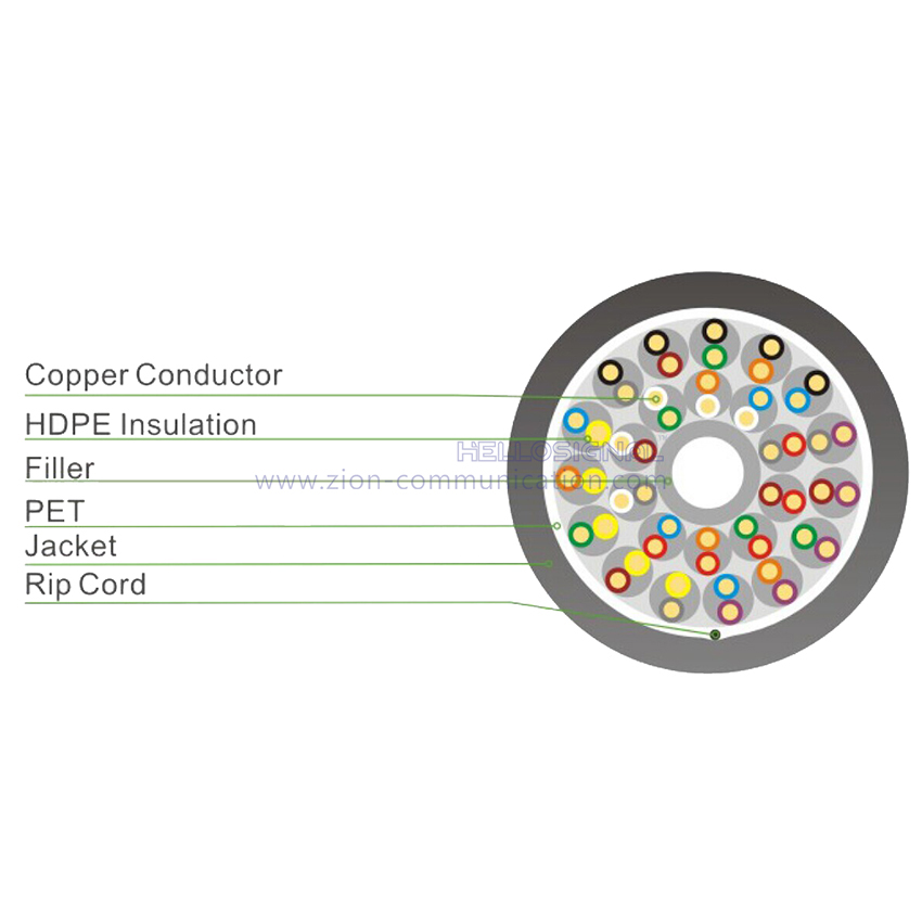 U/UTP CAT 3 Twisted N Pairs Installation Cable - Buy u/utp cat3 ...