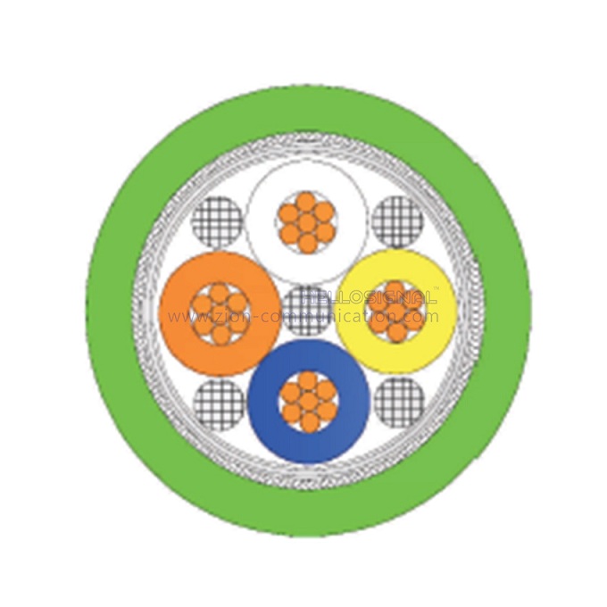 PROFINET CABLE - Buy profinet, facotry automation cable, industrial ...