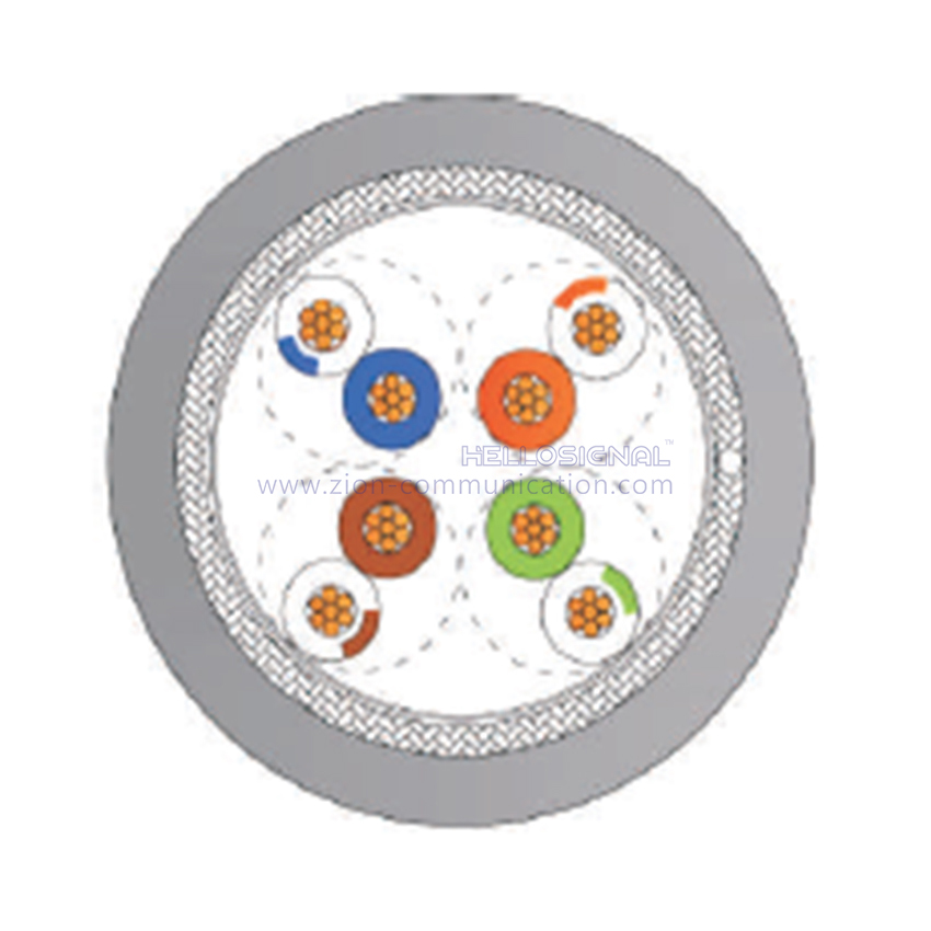 CAT5e Cable - Buy cat5e, industry cat5e cable, cat5e 1000ft Product on ...