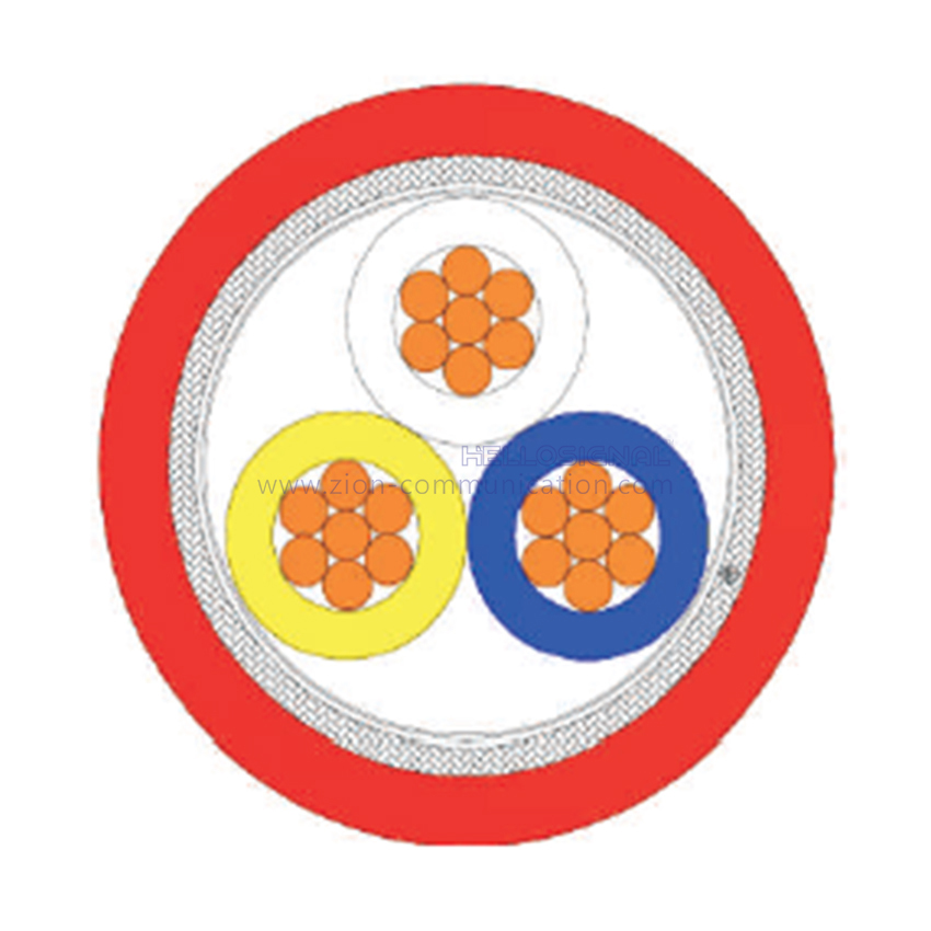 CC-Link Cable - Buy CC-Link cable, CC-Link, electric cable Product on ...