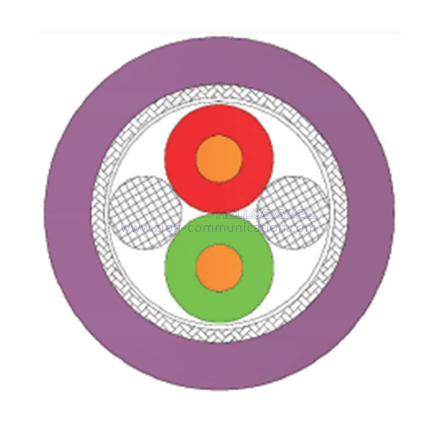 PROFIBUS-DP Cable - Buy profibus cable, siemens profibus cable ...