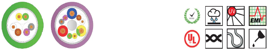 INTERBUS Cable - Buy INTERBUS, INTERBUS cable, INTERBUS connector ...