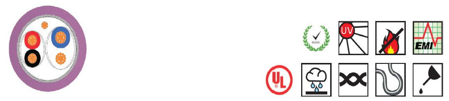 DeviceNet Cable - Buy DeviceNet, DeviceNet cable, DeviceNet connector ...