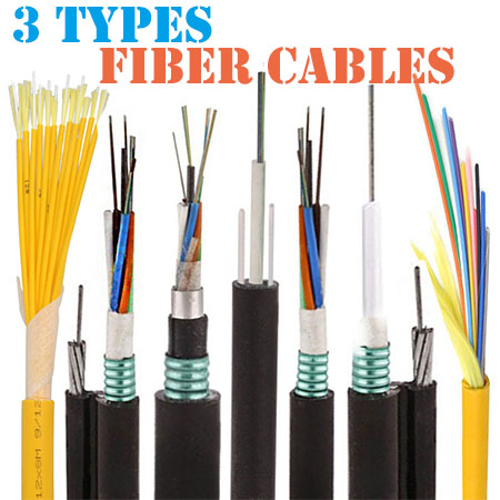 3 most important types of fiber cables - ZION COMMUNICATION To be the ...