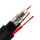 CCTV Surveillance Cable | Products Catalog - Zion Communication