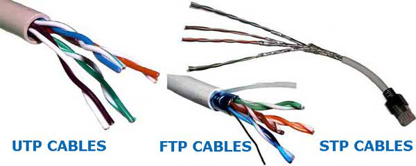Types of Computer Network Cables - ZION COMMUNICATION