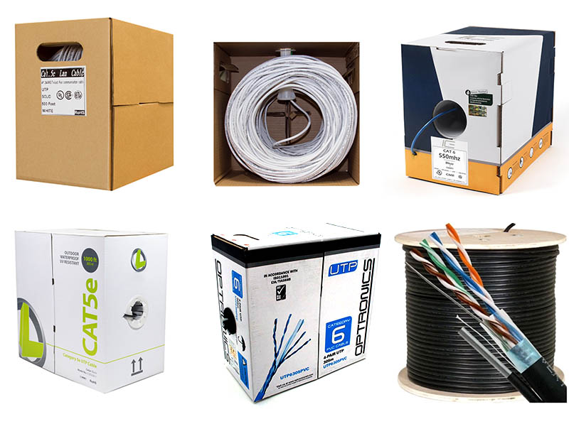 Which cable is suitable for CCTV IP Camera? - ZION COMMUNICATION