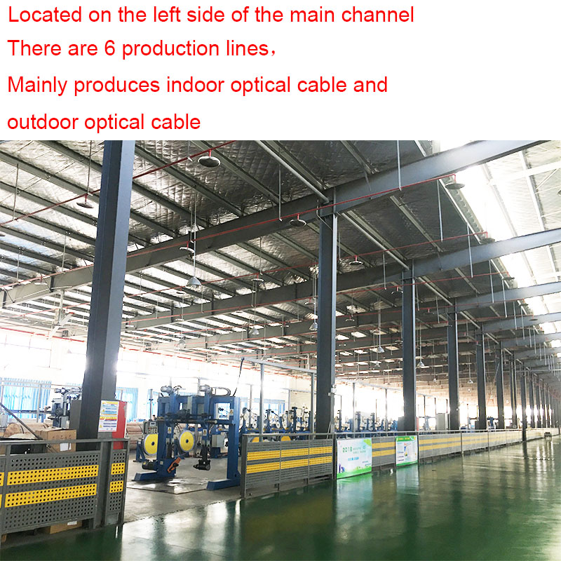 ZION Communication Chinese Fiber optic cable Factory 1 - ZION ...