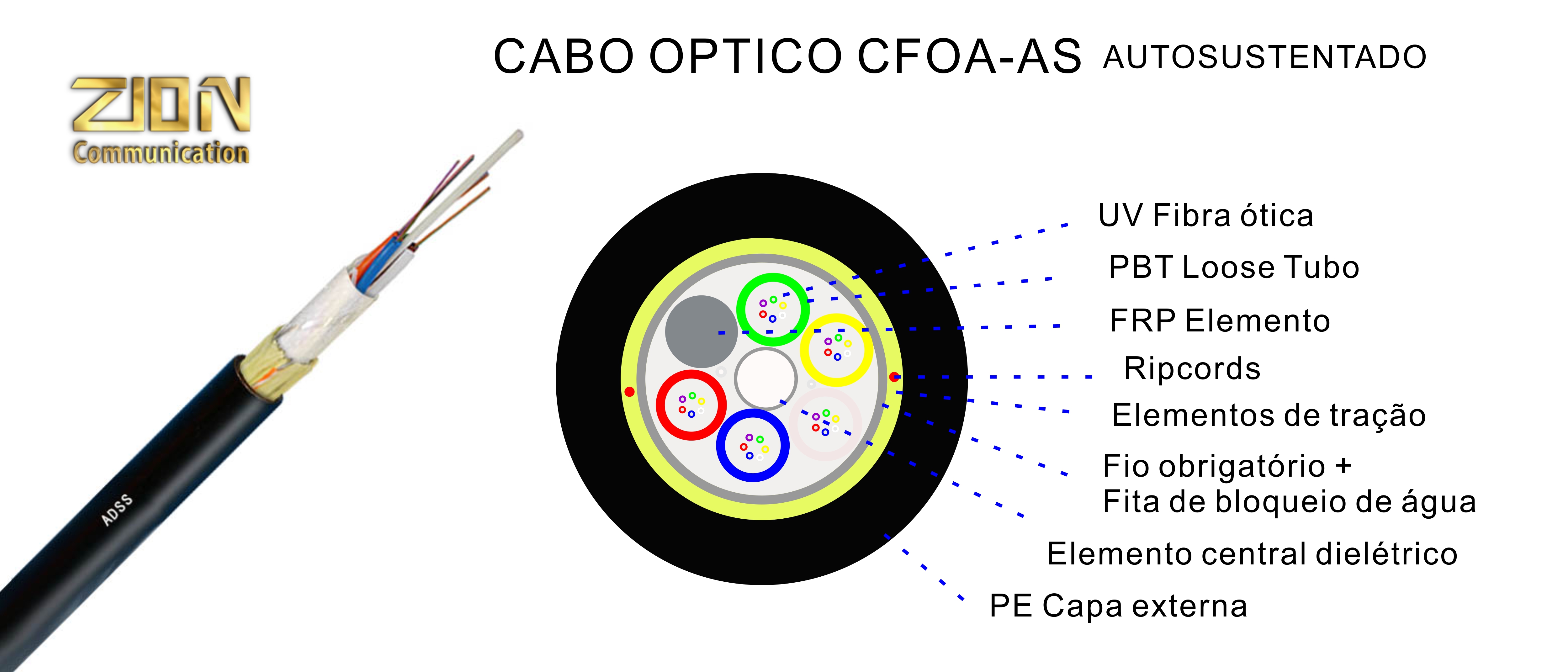 ADSS CABO OPTICO CFOA-AS-80m COMPACTO E AUTOSUSTENTADO PARA VÃO ATÉ 80m ...