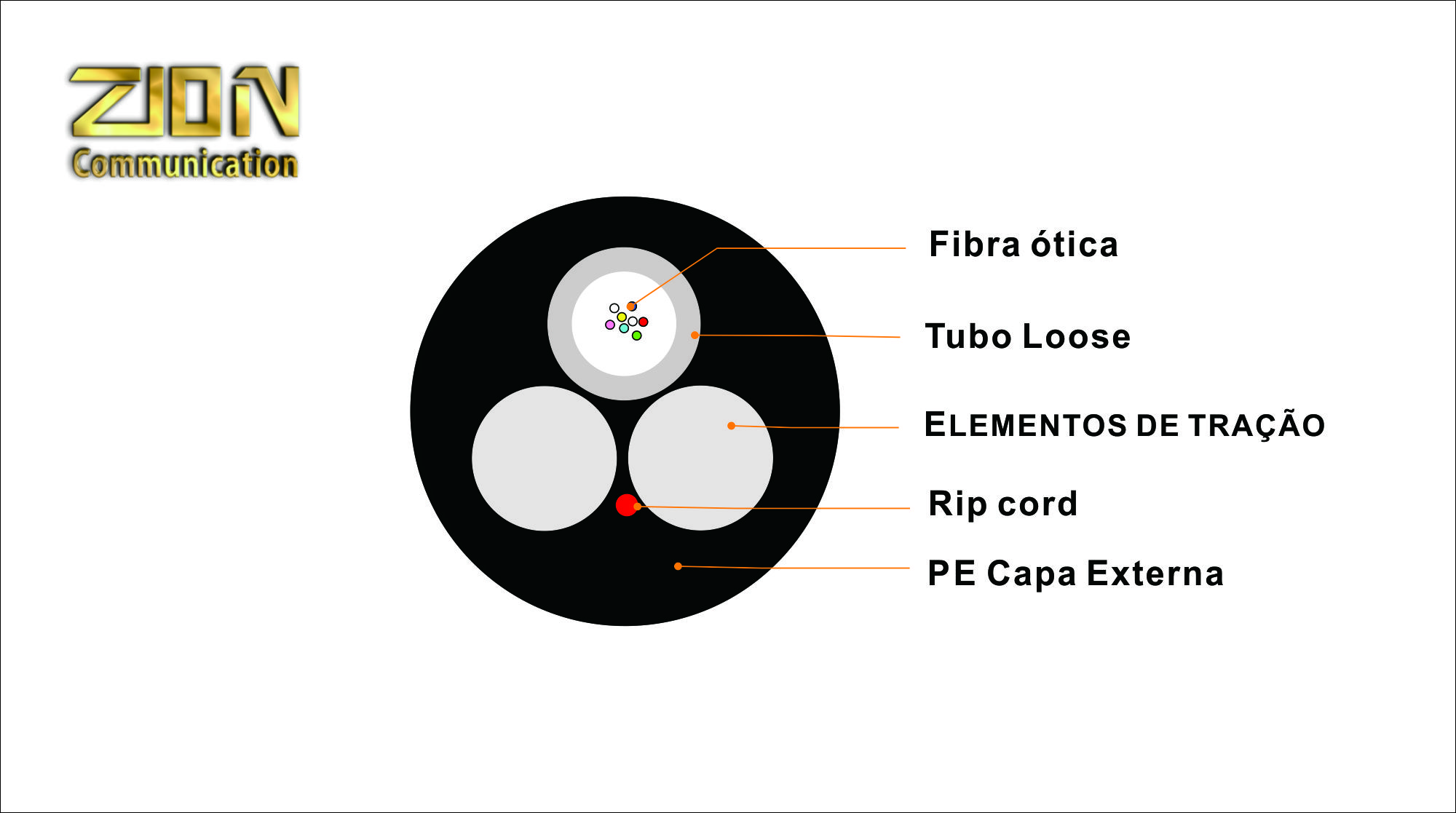 CFOA MINI SM ASU (01 a 12) FO COG CABO ÓPTICO MINI AS80 TUBO ÚNICO E ...