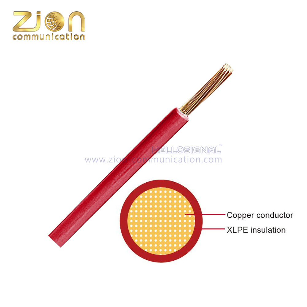 AEXF Automotive Cable from China manufacturer - Zion Communication