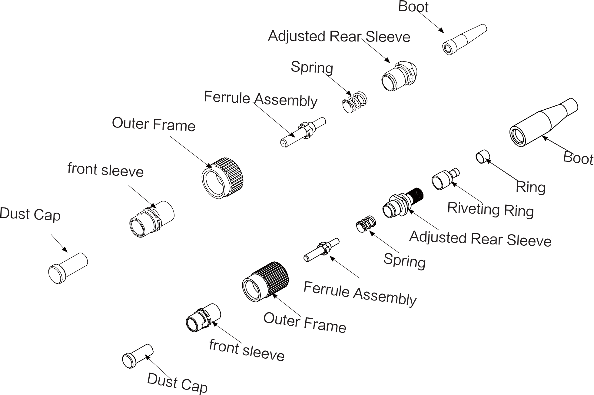 FC Fiber Optic Connector from China manufacturer - Zion Communication